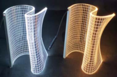 What Are the Backlight Types of the Light Guide Plate?